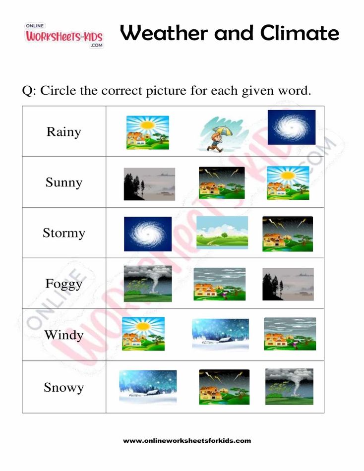 Weather And Climate Worksheet Weather Vs. Climate – Task Cards
