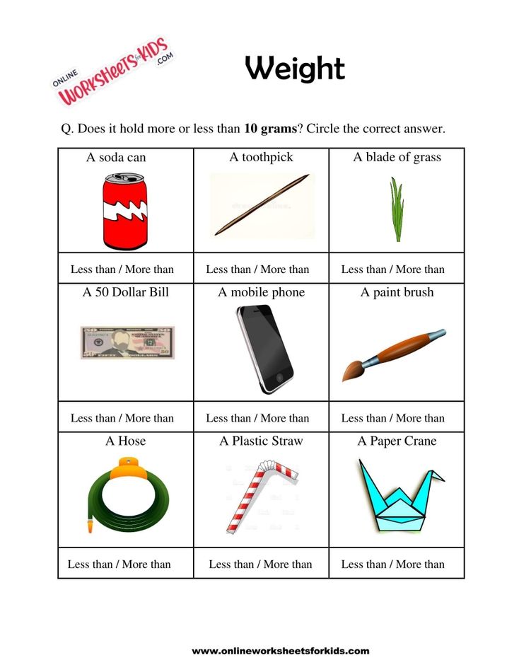 Understanding Weight And Mass Worksheet Weight And Volume Measure