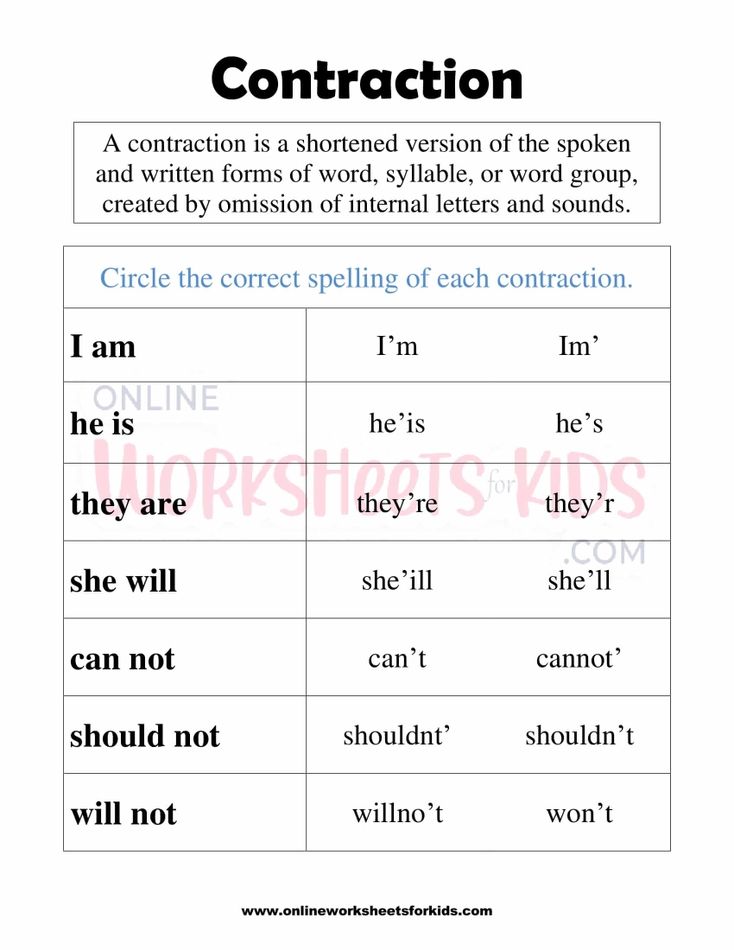 Contractions Worksheets For 1st Grade FREE Printable Contraction