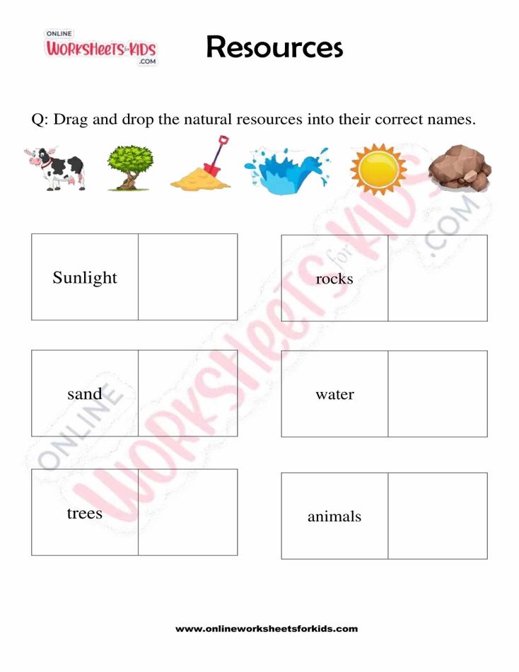 Earths Natural Resources Worksheets Earth Day | Natural Resources