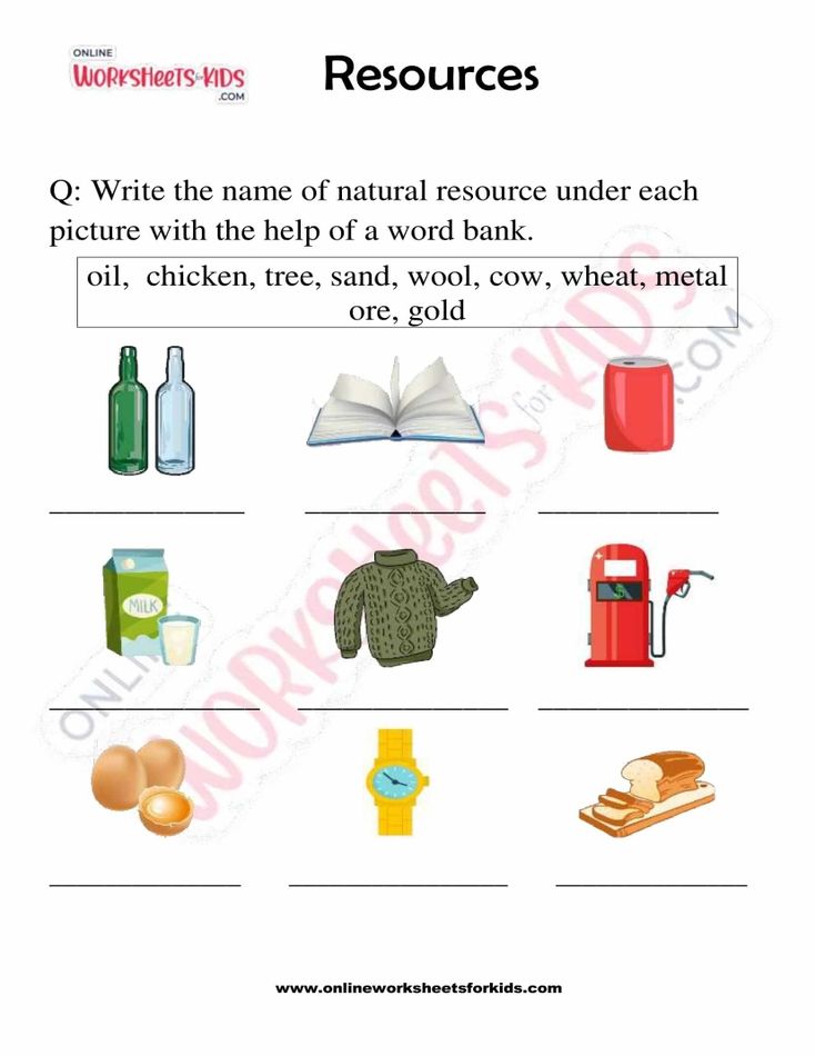 Earths Natural Resources Worksheets Earth Day | Natural Resources