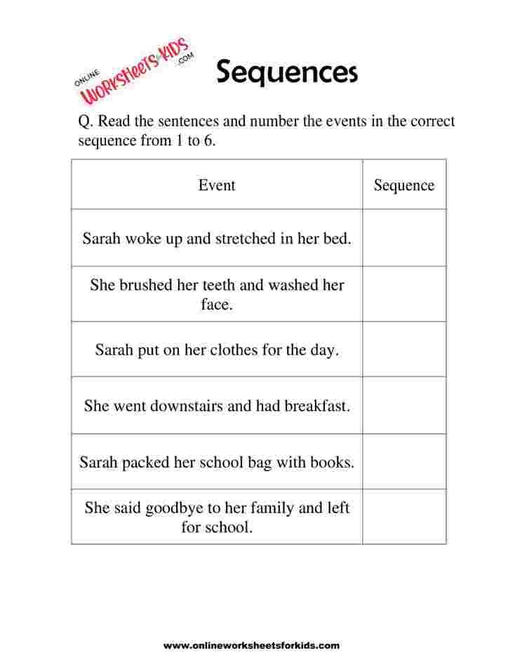 Sequencing Sentences Worksheets Sequencing Worksheets