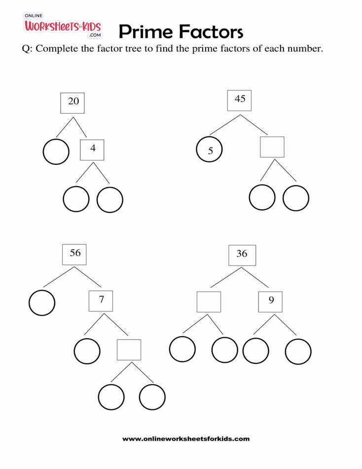 Prime Factorization Worksheet 7th Grade Prime Factorization Lesson