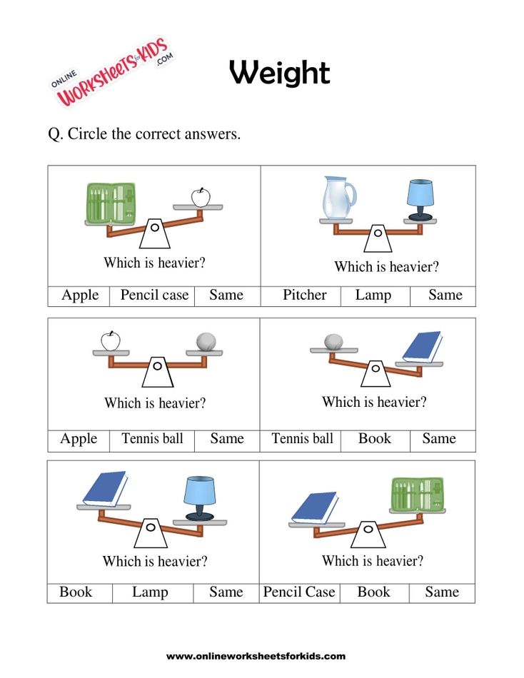 Weight Worksheets