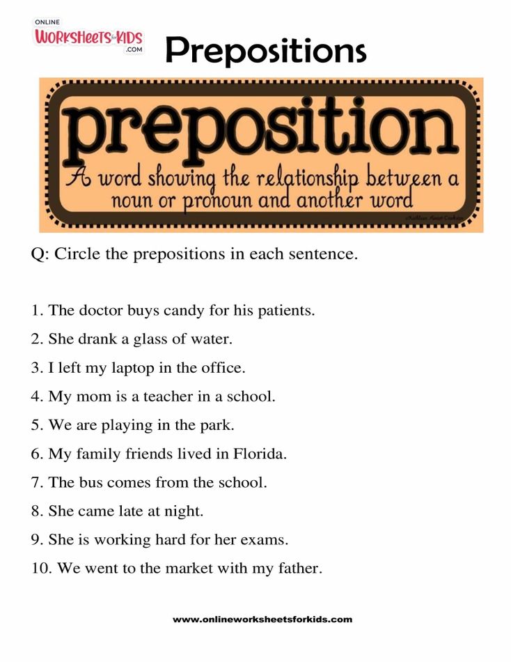 Image Result For Preposition Anchor Chart Middle School Prepositions