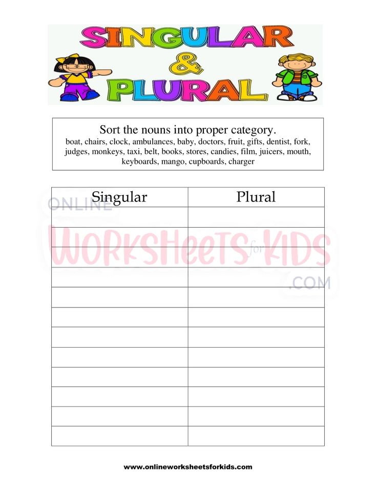 Plural Nouns 3rd Grade Worksheets Grade 3 Plural Nouns Worksheets