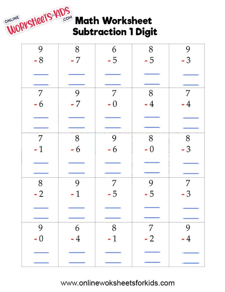 Subtraction Grade 2 Math Worksheets