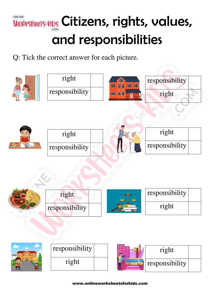 Rights And Responsibilities Of Children