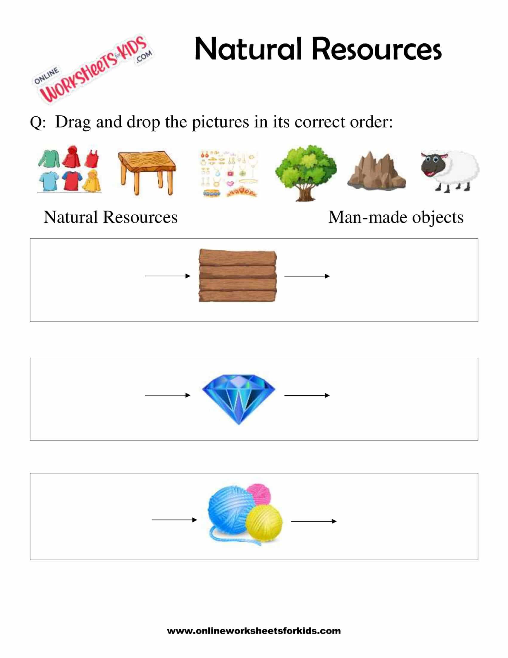Natural Resources For Kids Worksheets