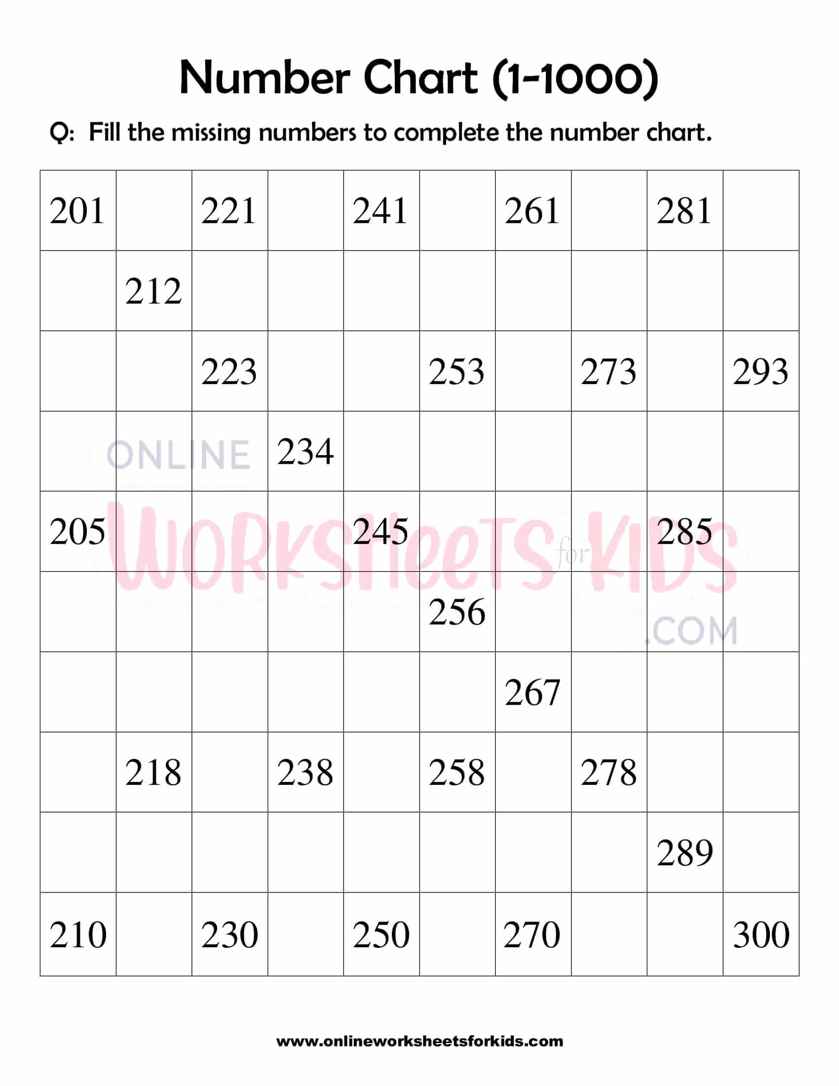 Printable Number Chart 1 1000