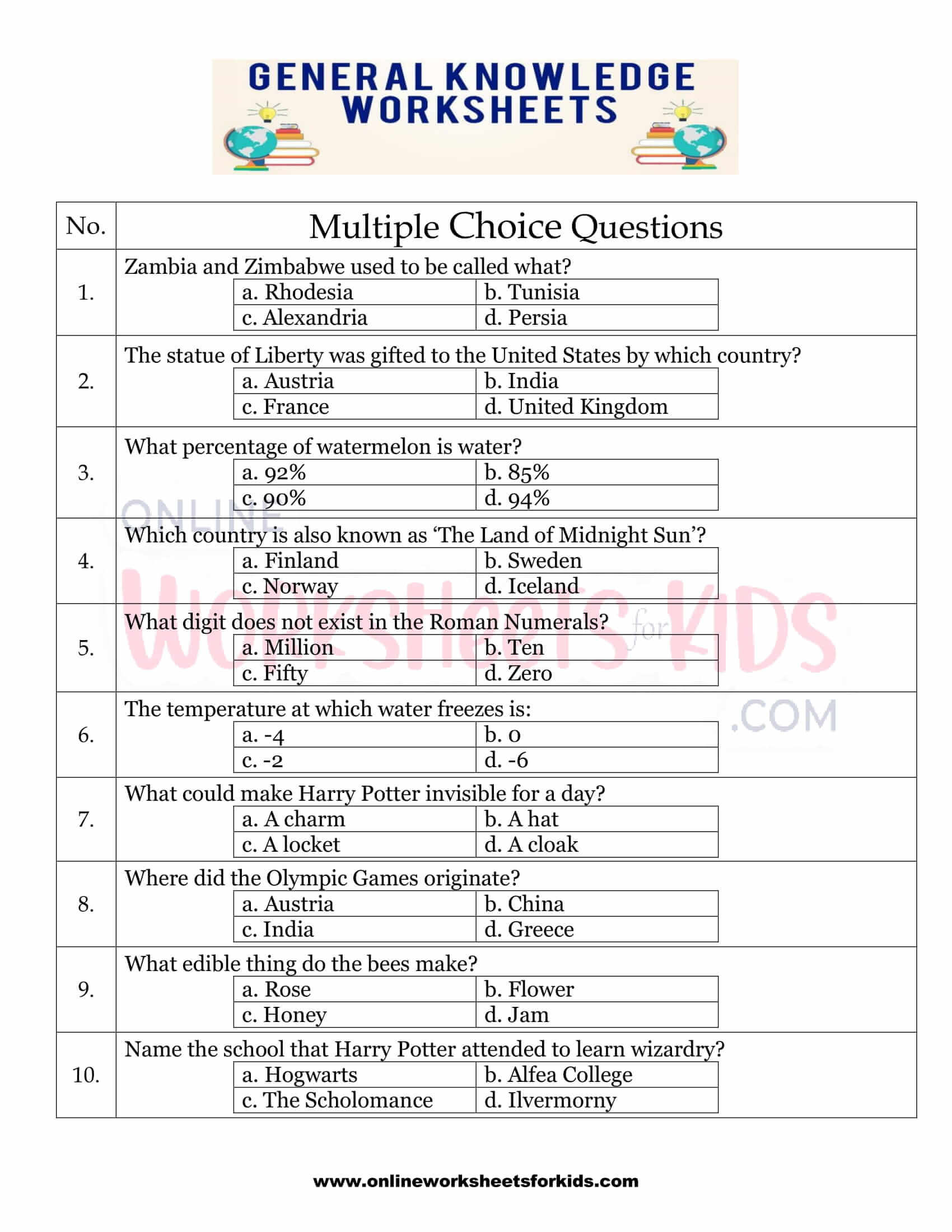 General Knowledge Worksheets for grade 1-14
