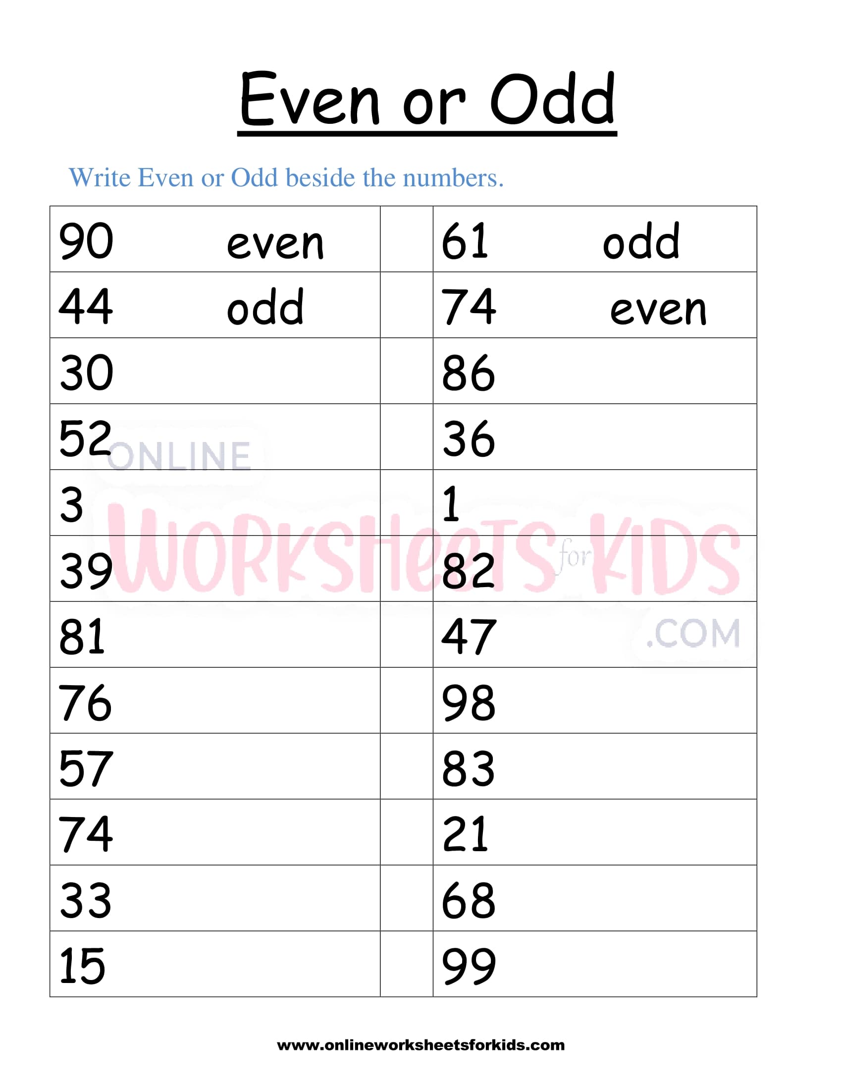 Odd And Even Numbers Worksheets Download Free Printables, 55% OFF